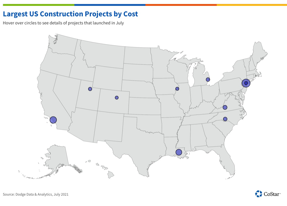 10 Largest US Construction Projects That Broke Ground in July